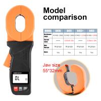 China 6V DC Clamp Type Digital Earth Resistance Tester 30A 1300Ω 32mm for sale