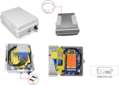 China Plastic fiber optical distribution box,330X260X130mm,wall/Pole-mounted,IP65,2PCS 1X8 /1PC 1X16 SPLITTER,supporting uncut for sale