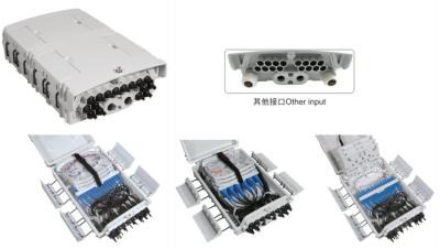 China plastic fiber distribution box GFS-16N, SC 16CORES/2X1:8PLC ,330X210X87mm,wall/pole-mounted,IP65,,support uncut for sale