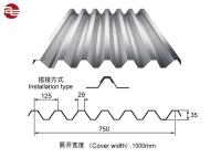 China SGCC GI Corrugated Colour Coated Roofing Sheets JIS G3302 for sale