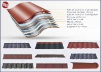 China 0.12*1250mm Pre Painted Roofing Sheets DX51D Grade Industrial Roofing Sheets for sale