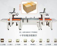 China Fully Automatic Box Sealing Machine Cardboard Box Cross Tape Sealing Machine for sale