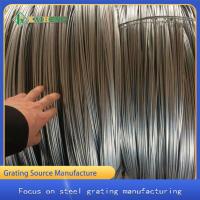 China OEM Soft Binding Galvanized Iron Wire Products Iron Wire For Construction And Agriculture for sale