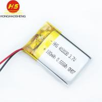 China UL 200mah Lipo 402030 Lithium Polymer Battery for sale