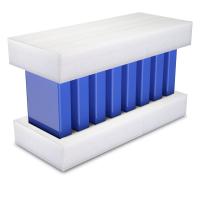 China 3.2 V HHS LiFePO4 Lithium Iron Phosphate Battery for sale