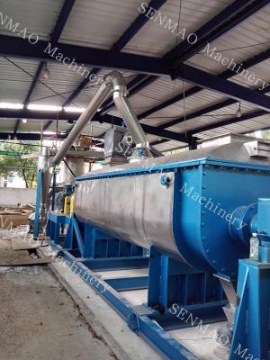 China Stainless Steel Drying / Oil Industry with PLC Control and CE Certification for sale