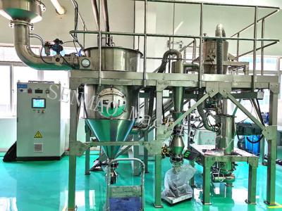 China Jet Mill Ultra Fine Powder Grinding Machine High Yield Stable Operation for sale