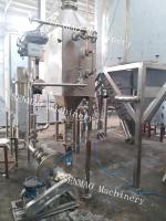 China Customizable Industrial Drying Machines for Horizontal and Vertical Applications for sale