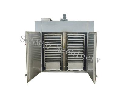 China Professional Spray Paint with Steam Heating System and Adjustable Cylinder Pressure for sale