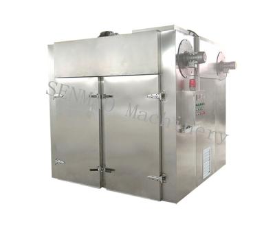 China Drying Microparticle Preparation Of Biologics for Fine Powders for sale