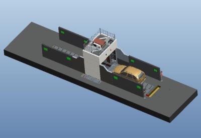 China Automatically High Penetration Car X Ray Security Scanner For Security Inspection for sale