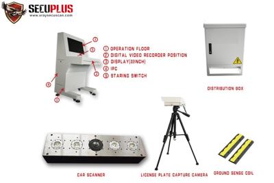 China Low Temperature Under Vehicle Scanning System Scanner for road security system For Russian CIS Market for sale