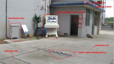 China Mobile Video Under Vehicle Surveillance System with Network for sale