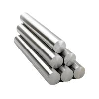 China Inconel 600 Alloy Round Rod with Annealed Hardness 170-207 Hot Rolled EAF LF VD Technology for sale