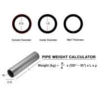 China Hastelloy C276 N10276 Nickel Based Alloy Tube Hot Selling  Corrosion Resistance for sale