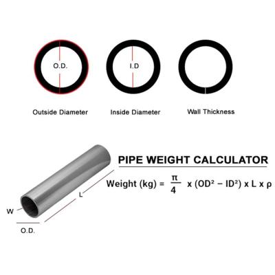 China Hastelloy C276 N10276 Nickel Based Alloy Tube Hot Selling  Corrosion Resistance for sale