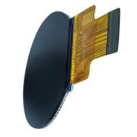 China 2.1 Inch Round LCD Display Module devices MIPI Round TFT LCD Display for sale