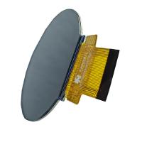 China 2.76 Inch Round IPS LCD Display Module 480x480 RGB Interface 450 Cd/m2 for sale