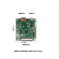 China 2.1in 480x480 LCD Display Modules Screen Driver Board Hdmi Mipi 1080p for sale