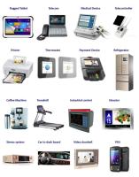 China Sunlight Readable 6.5 Inch LCD Resistive Touch Panel 1024x400 For Dashboard for sale