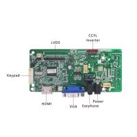 China 1920x1080 VGA DVI TFT LCD Color Monitor 21.5 Inch Lcd Tv Display for sale