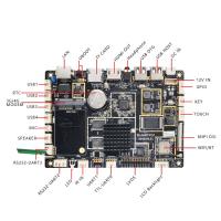 China 1920x720 12.3 Inch Car TFT LCD Monitor For Gauges Screen Panel for sale