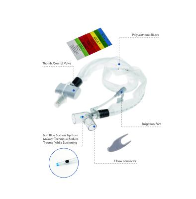 China Disposable Closed Suction System Tracheostomy Tube Single Lumen 72H 10Fr 12Fr 14Fr 16Fr for sale