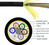 China 4-288 Core Non Metallic Fiber Optic Cable Single Sheathed ADSS Fiber Cable Overhead Pipes for sale
