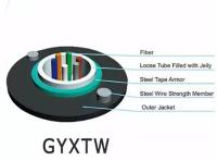 China Single Core Fiber Optic Cable 24 Core GYXTW Unitube Strength Member Two Parallel Steel Wire for sale
