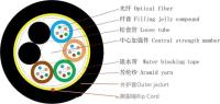 China Waterproof Fiber Optic Cable ADSS 48 96 Core Aerial Single Mode 100/200/300m Span for sale