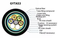 China Direct Burial Fiber Optic Cable GYTA Armoured Single Mode 144 Core Double Sheath for sale