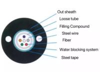 China 12 Fiber Aerial Optical Fiber Cable GYXTW G652D / SM 1500N For Telecom Comunication for sale