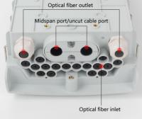 China Joint Box Fiber Optic Outdoor Wall Ftth 2 Inlet+Mid-Span Port ,16 Outlet For Drop Cables for sale