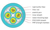 China 288 Core Multicore Fibre Cable , Stranded Om3 Fiber Cable PVC jacket for sale