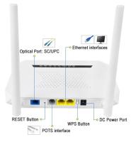 China Wifi Modem GPON EPON ONU Dual Mode 1GE 1FE 1Tel SDK Network for sale