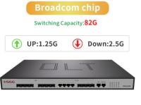 China FCC 8 Ports Gpon OLT 2×10GE SFP Uplink Slots 4 ×10/100/1000M RJ45 Uplink for sale