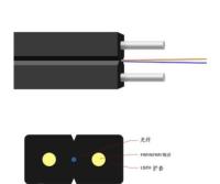 China GJXH Butterfly Drop Optical Cable 1 Core 2 Steel Wire 0.5mm Self Supporting for sale
