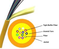China Optical Fiber Cable 22 Cores Indoor GJFJV-22B1 Date Center Application Telecom Comunication for sale