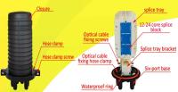 China 72 Fiber Fiber Optic Closure With Waterproof Ring Six Port Base for sale