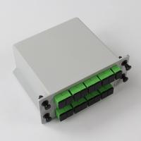 China Low PDL Compact SC APC PLC Splitter 1x16 0.9mm Fiber High Reliability for sale