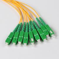 China 2.0MM Fiber Optic Splitter 1 X 8 PLC Splitter SC APC Box Branch 1.5Meter for sale