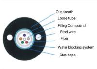 China 4 Core Overhead Fiber Optic Cable Outdoor GYXTW-4B1.3 Single Mode for sale