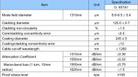 China GYFXTC8Y Outdoor Fiber Optic Cable 4 - 12 Cores Single Mode For Telecom Comunication for sale
