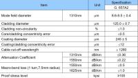 China GYFXTC8Y Outdoor Fiber Optic Cable 4 - 12 Cores Single Mode For Telecom Comunication for sale