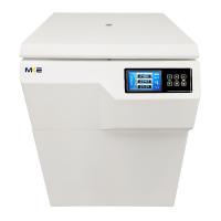 China 4000rpm CGF PRF PRP Centrifuge Machine For Hospitals Clinical Laboratory for sale