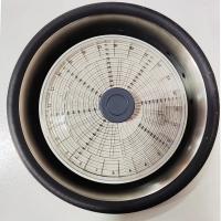 China Benchtop High Speed Hematocrit Centrifuge 75mm Capillary Rotor for sale