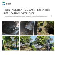 China Online Sewer Discharge Wastewater Monitoring Solutions Solar Powered Automatic for sale