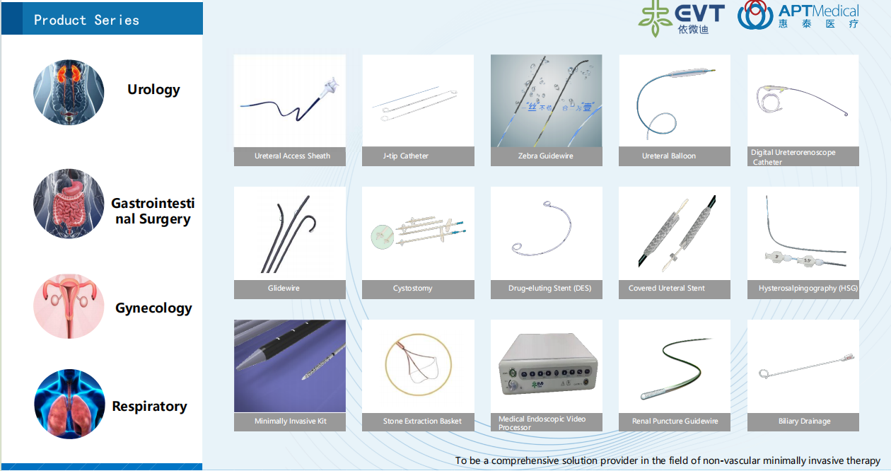 EVT product showcase