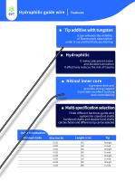 China Adjustable Hydrophilic Coated Guidewire Straight Radiopaque Visible Tip for sale