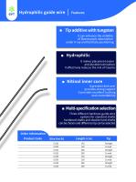 China ‌Medical Hydrophilic Guide Wire Surgical Guidewire With Radio Opaque Markers for sale